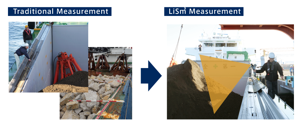 LiS㎥ Ship Cargo Volumetric Measuring System｜AKT | AKASAKATEC